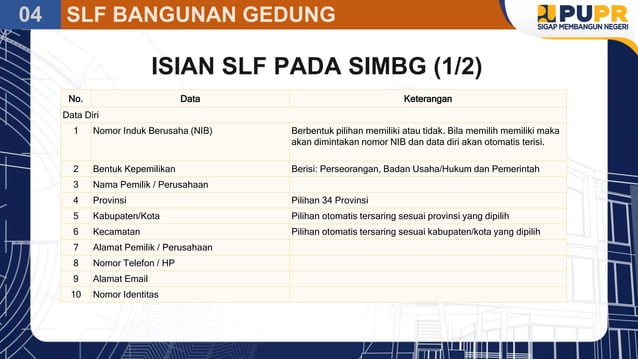 Pengenalan SIMBG.pptx