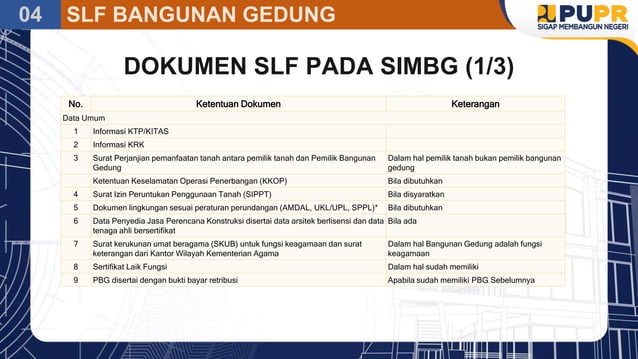 Pengenalan SIMBG.pptx