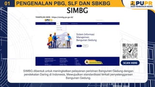 Pengenalan SIMBG.pptx