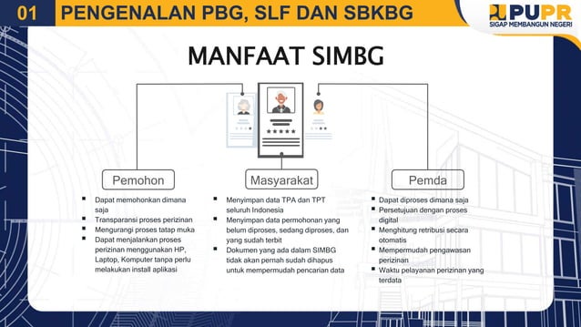 Pengenalan SIMBG.pptx