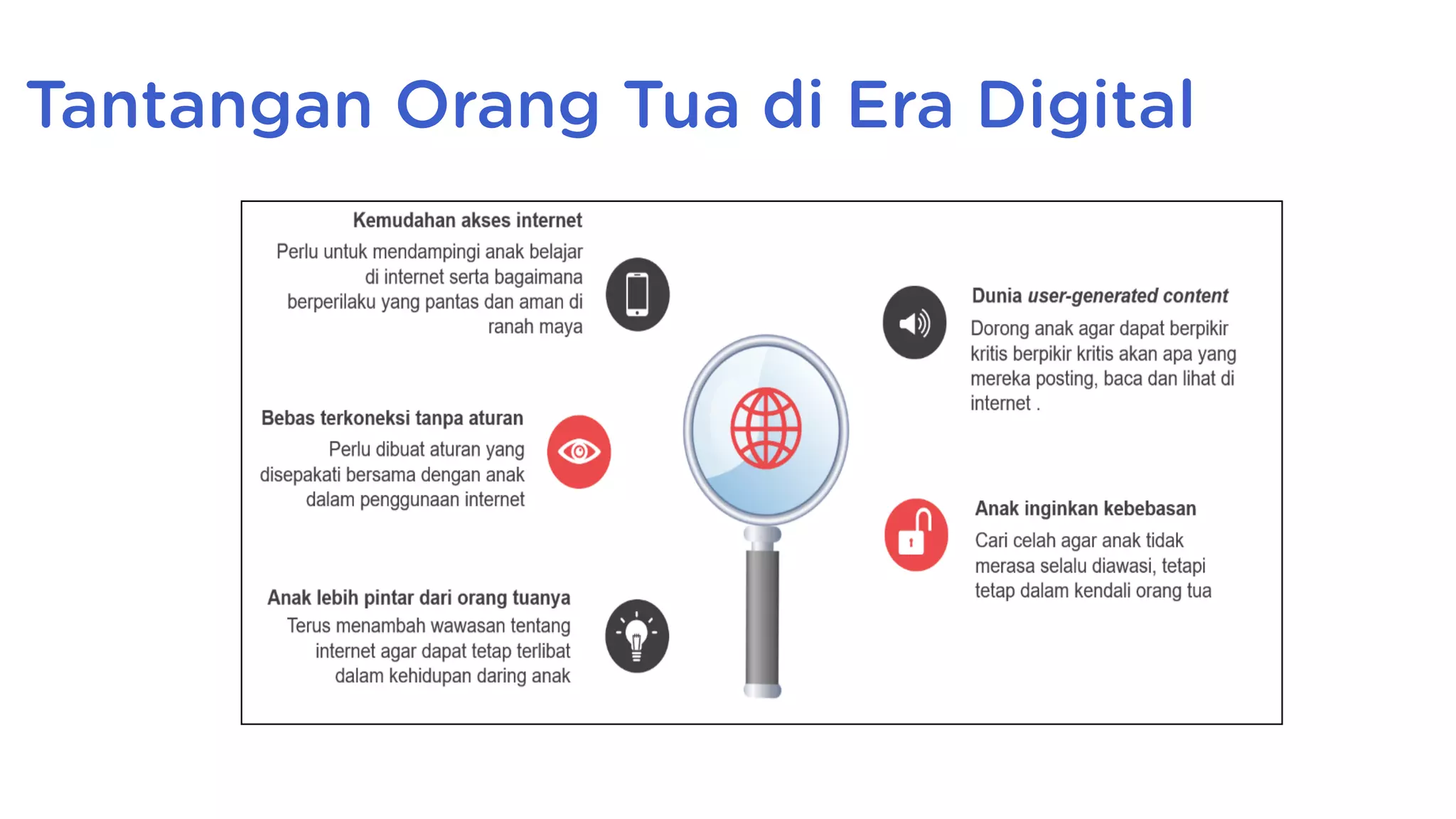 SESI IV PENGASUHAN ANAK DI ERA DIGITAL.pdf