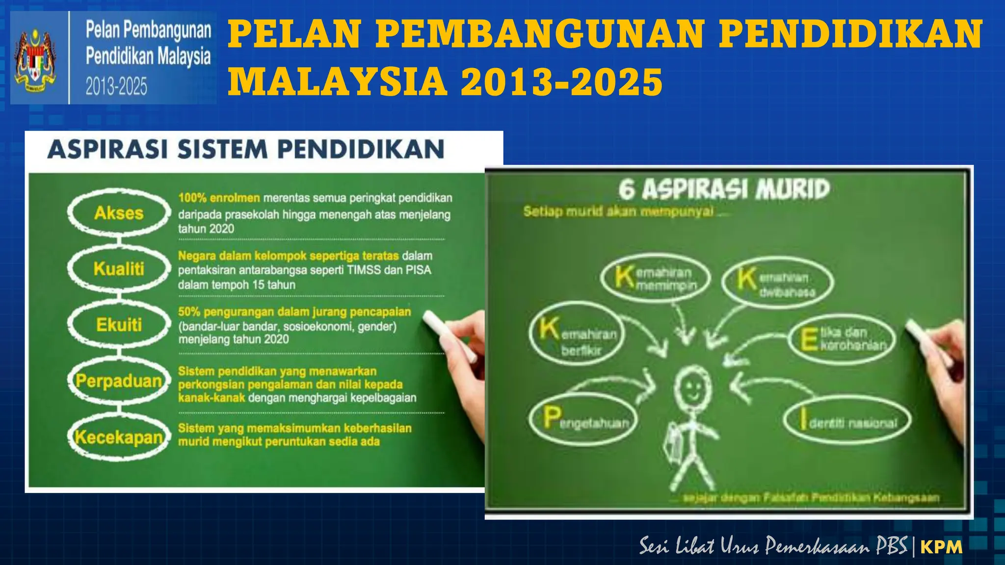 SESI LIBAT URUS PBS PPD TEMERLOH 2022 (1).pptx