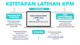 PENGURUSAN LATIHAN JPN SELANGOR (SEKOLAH).pdf