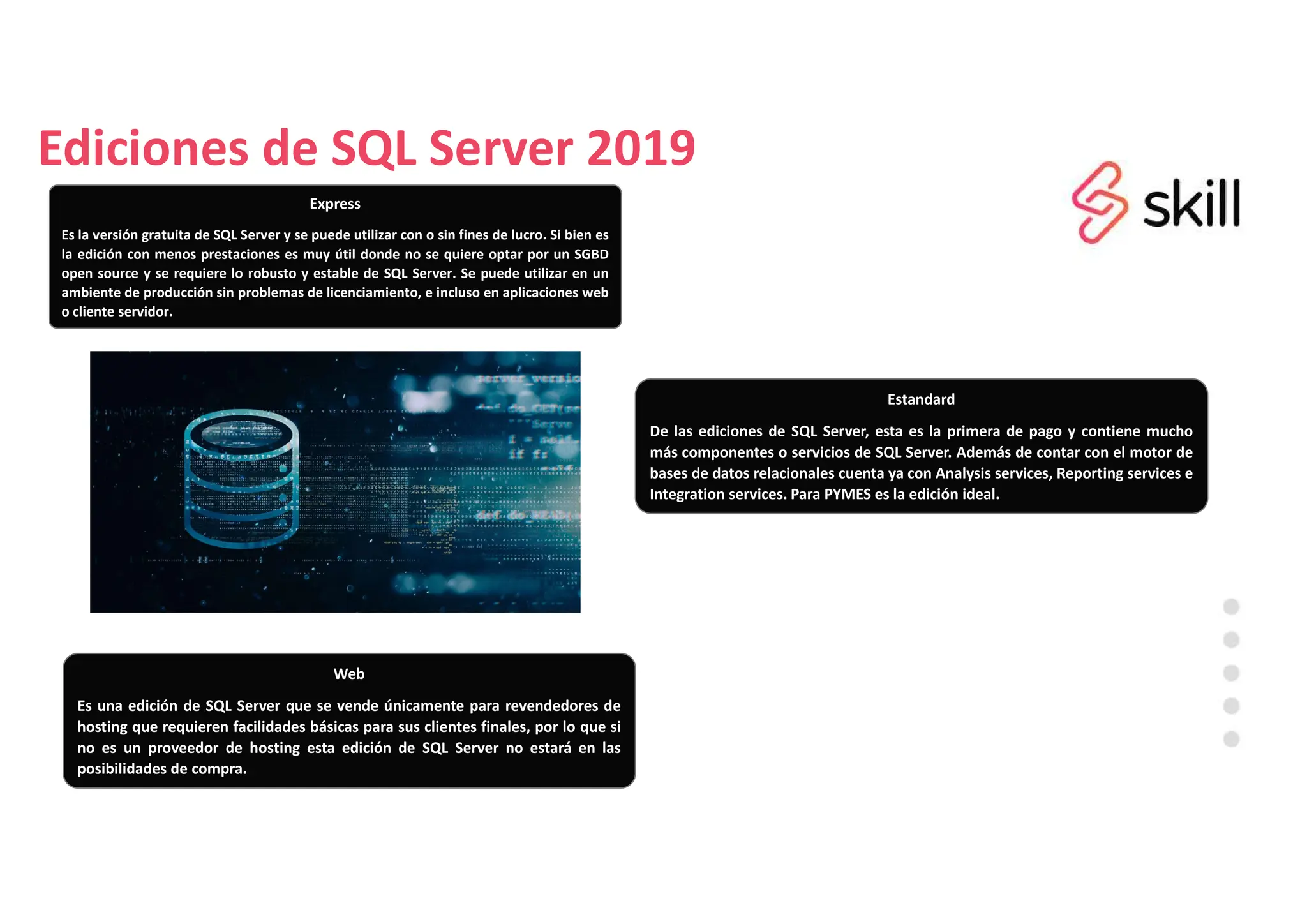 curso sql server fundamental curso fundamental | PPT