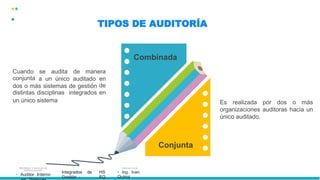Sesión 01 - Auditor Interno en Sistemas Integrados de Gestión HSEQ.pptx