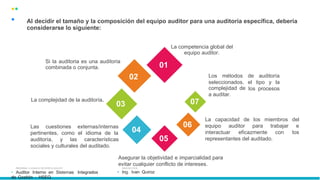 Sesión 01 - Auditor Interno en Sistemas Integrados de Gestión HSEQ.pptx