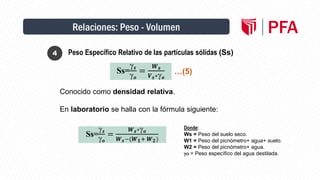 Sesión 02.01_Relaciones Volumétricas y Gravimétricas..pdf