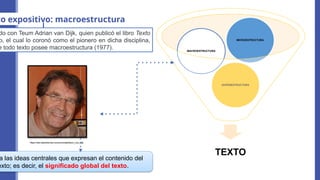Textos expositivos y macroestructura textual : tema , subtemas | PPTX