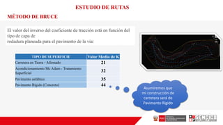 SESIÓN 07 - CAMINOS.pdf
