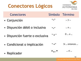 proposiciones lógicas -matematica basica | PPTX