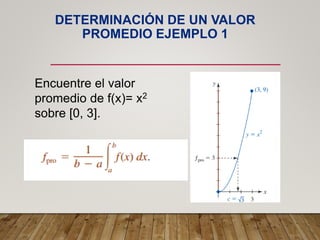 Sesión 10. Valor promedio de Funciones 08-10-23.pdf