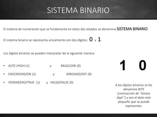 Introducción a la Electrónica Digital | PPTX