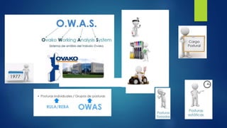 Sesión 13 - Ergonomía - Owas (1).pptx