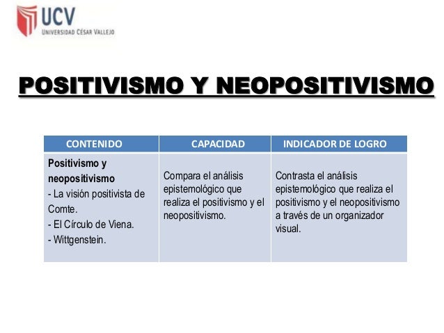 Sesión 14 - FILOSOFIA
