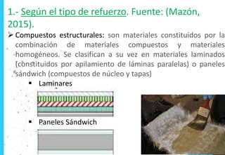 SESIÓN 17 - Introducción - Materiales Compuestos. Fundamentos y ...