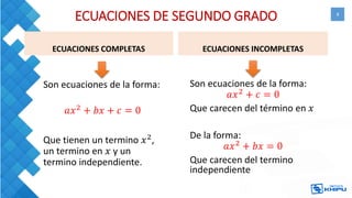 Sesión 18 - REC18 (Ecuaciones de segundo grado).pptx