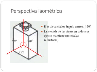 Sesión 1 tipos de proyección y vistas | PDF