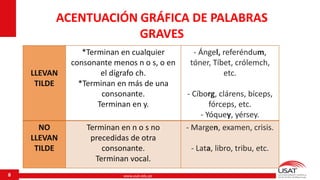SESIÓN 2- REGLAS GENERALES Y ESPECIALES DE ACENTUACIÓN.pdf