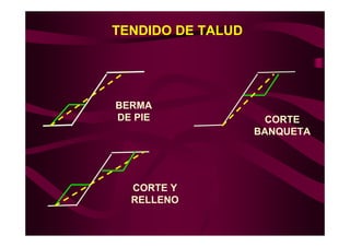 Sesión 2 estabilidad taludes suelos granulares | PDF