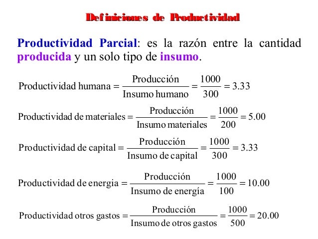Cómo Calcular La Productividad Con Ejemplos – VSZPG