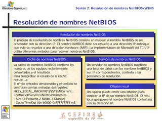 Sesión 3.- WINS.pdf