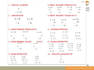 simplificación inferencias gestión | PPTX