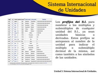 Sesión 3 Sistema Internacional de Unidades | PDF