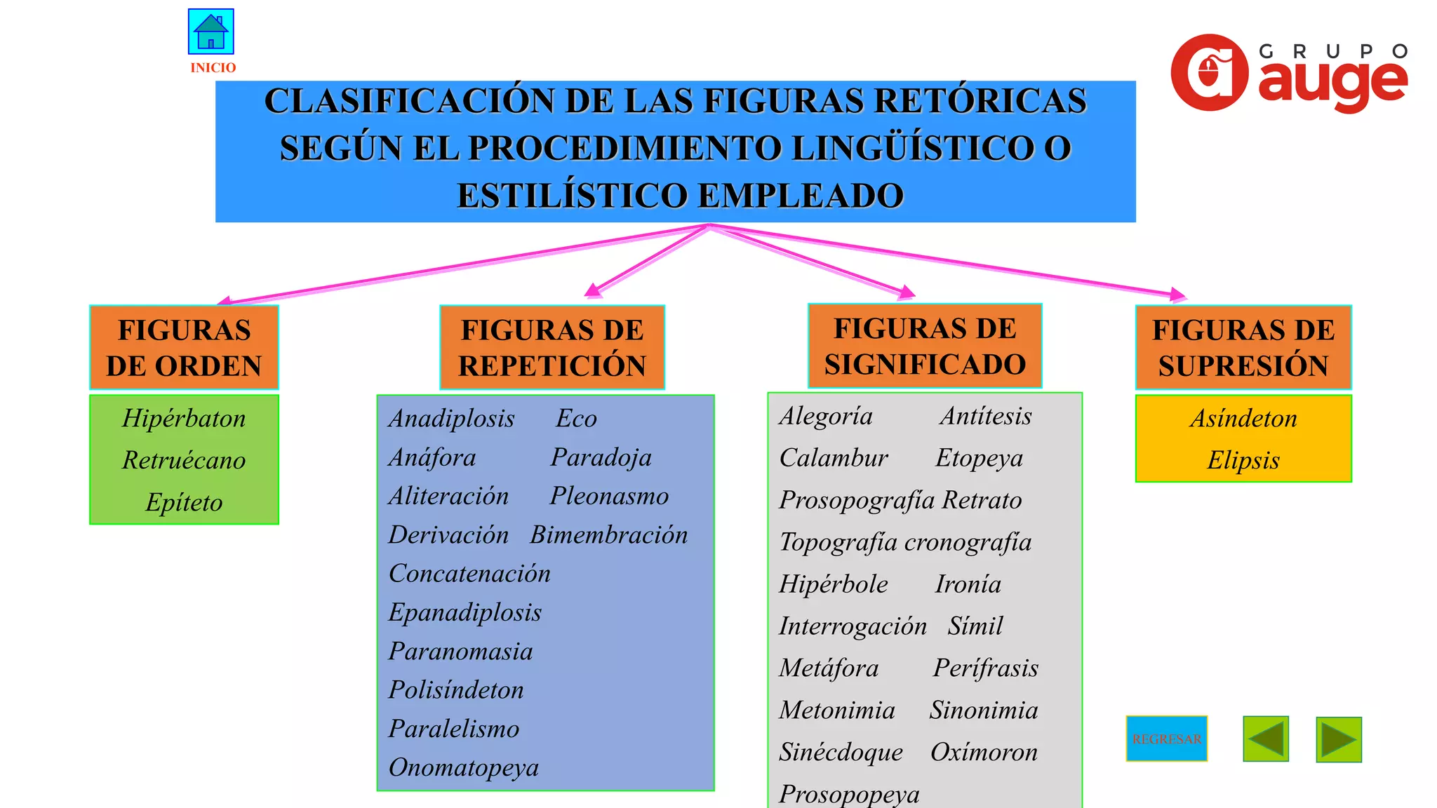 SESIÓN 41 - FIGURAS RETÓRICAS.pdf