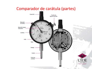 Comparador de caratula | PPTX