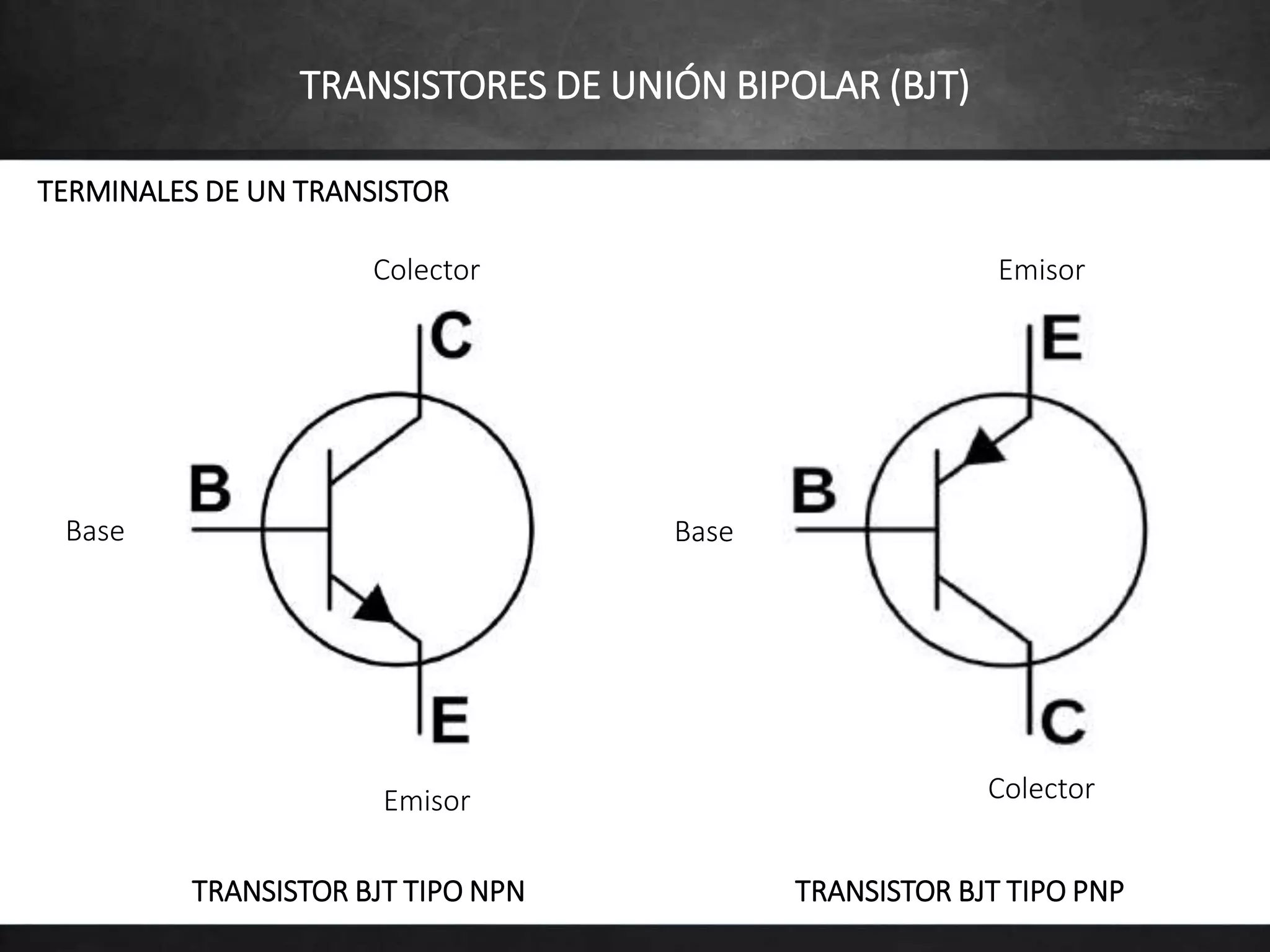 Teoría Básica de Transistores BJT | PPTX