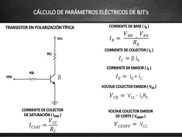Teoría Básica de Transistores BJT
