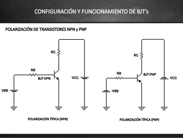 Teoría Básica de Transistores BJT