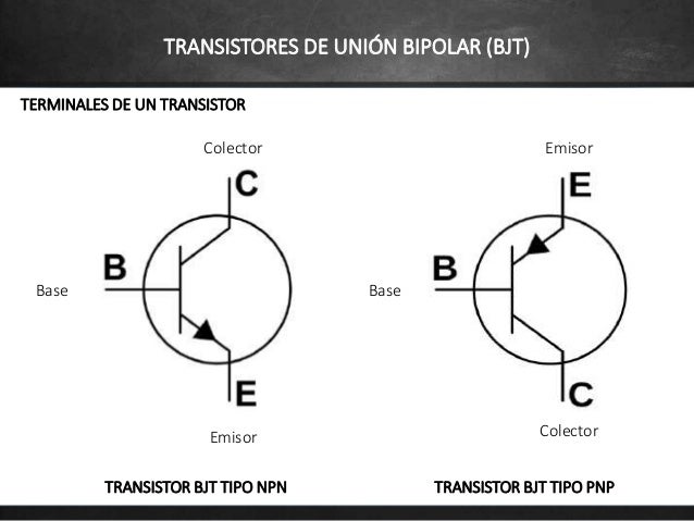 Sesión 6: Teoría Básica de Transistores BJT