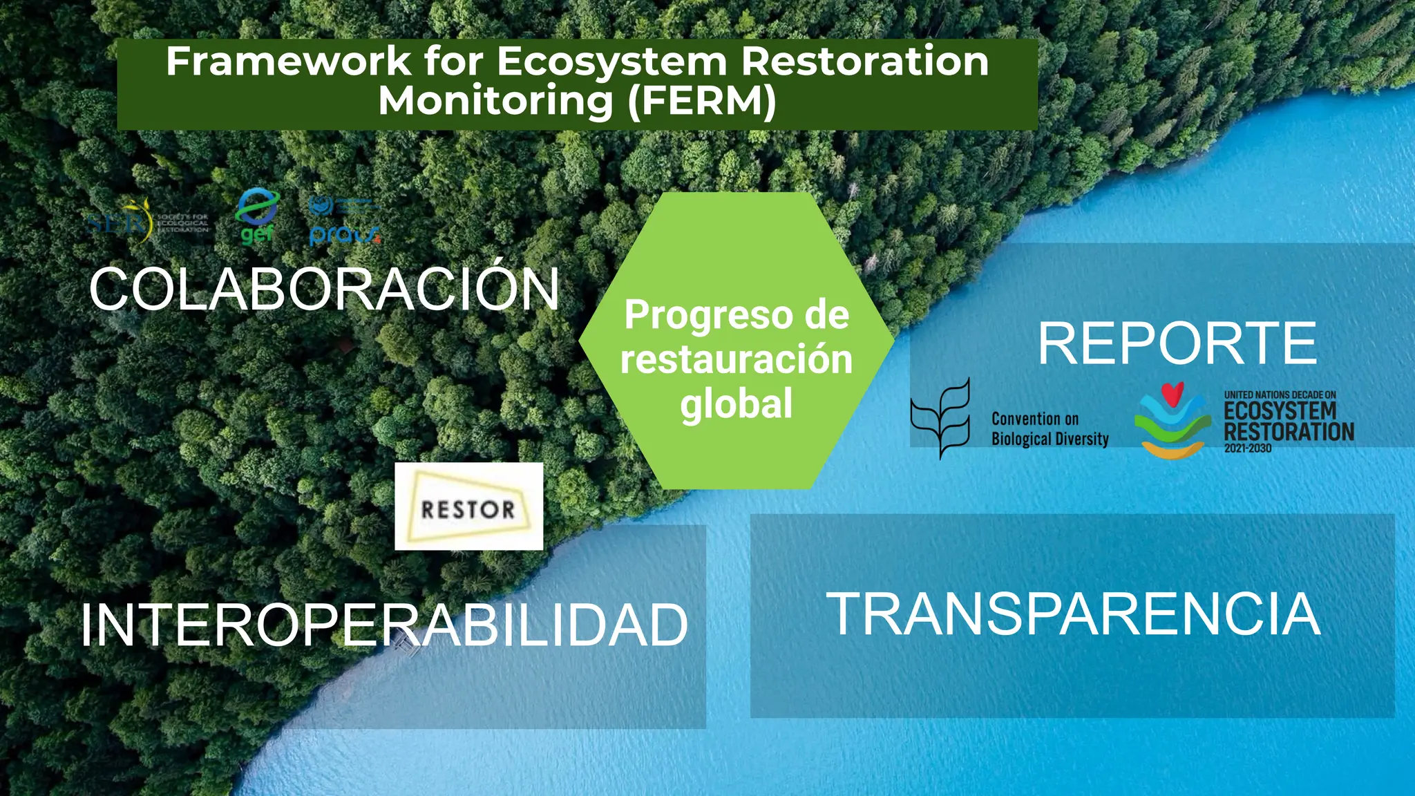 Framework for Ecosystem Restoration Monitoring (FERM ...