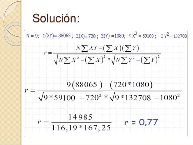 Análisis de correlación y regresión lineal simple