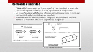 Sesión7 TOLERANCIAS GEOMERTICAS.pdf
