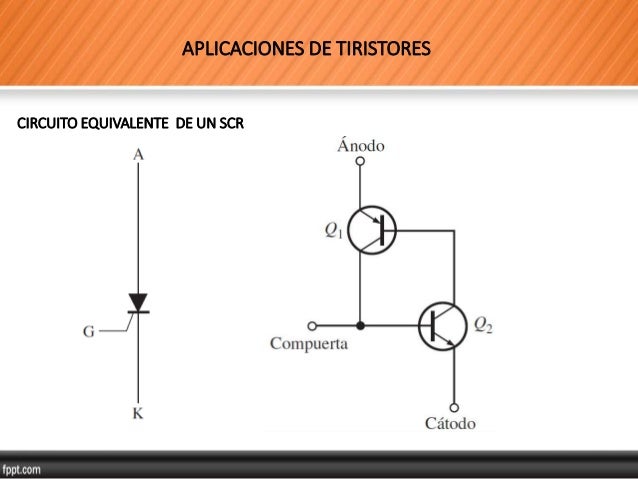 Teoría Básica de Tiristores SCR