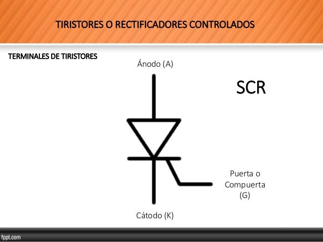 Teoría Básica de Tiristores SCR