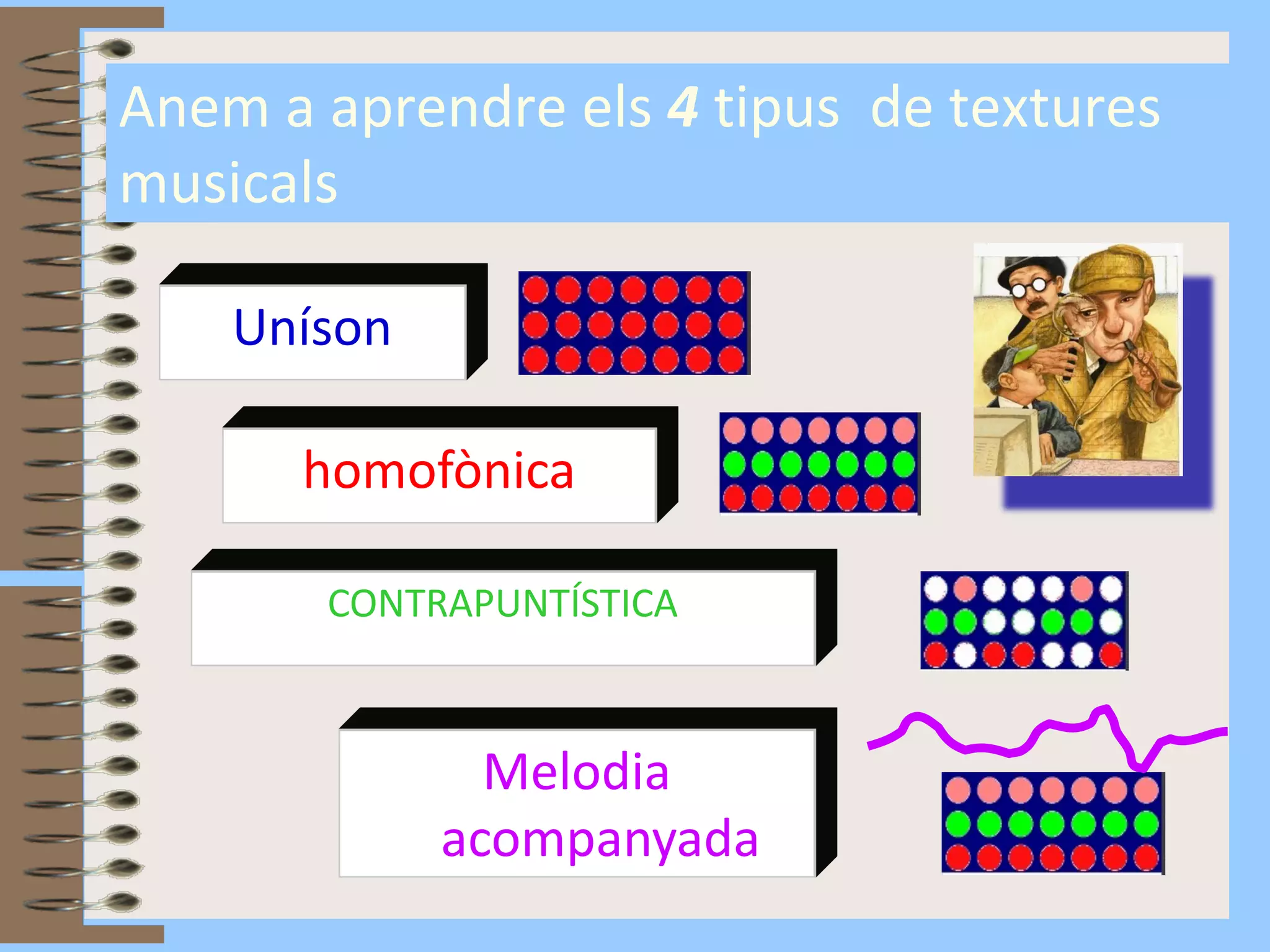 Sesión 9.Textura Musical (1).pdf