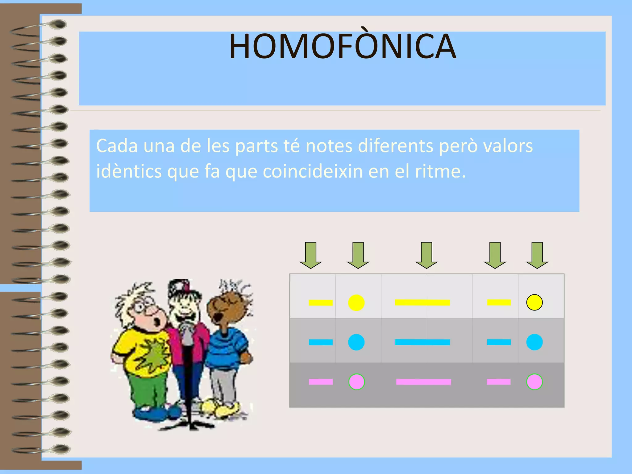 Sesión 9.Textura Musical (1).pdf