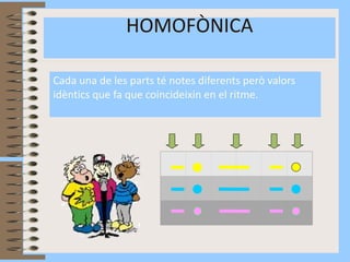 Sesión 9.Textura Musical (1).pdf