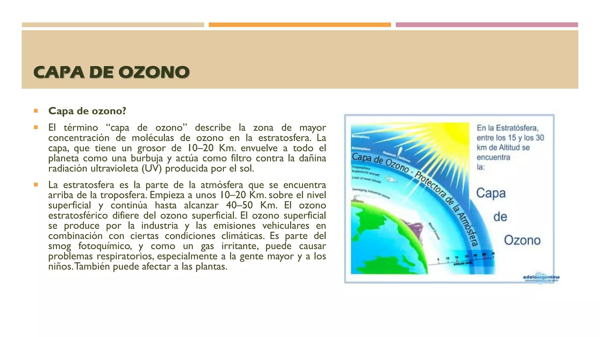 Sesión Capa de Ozono.pdf