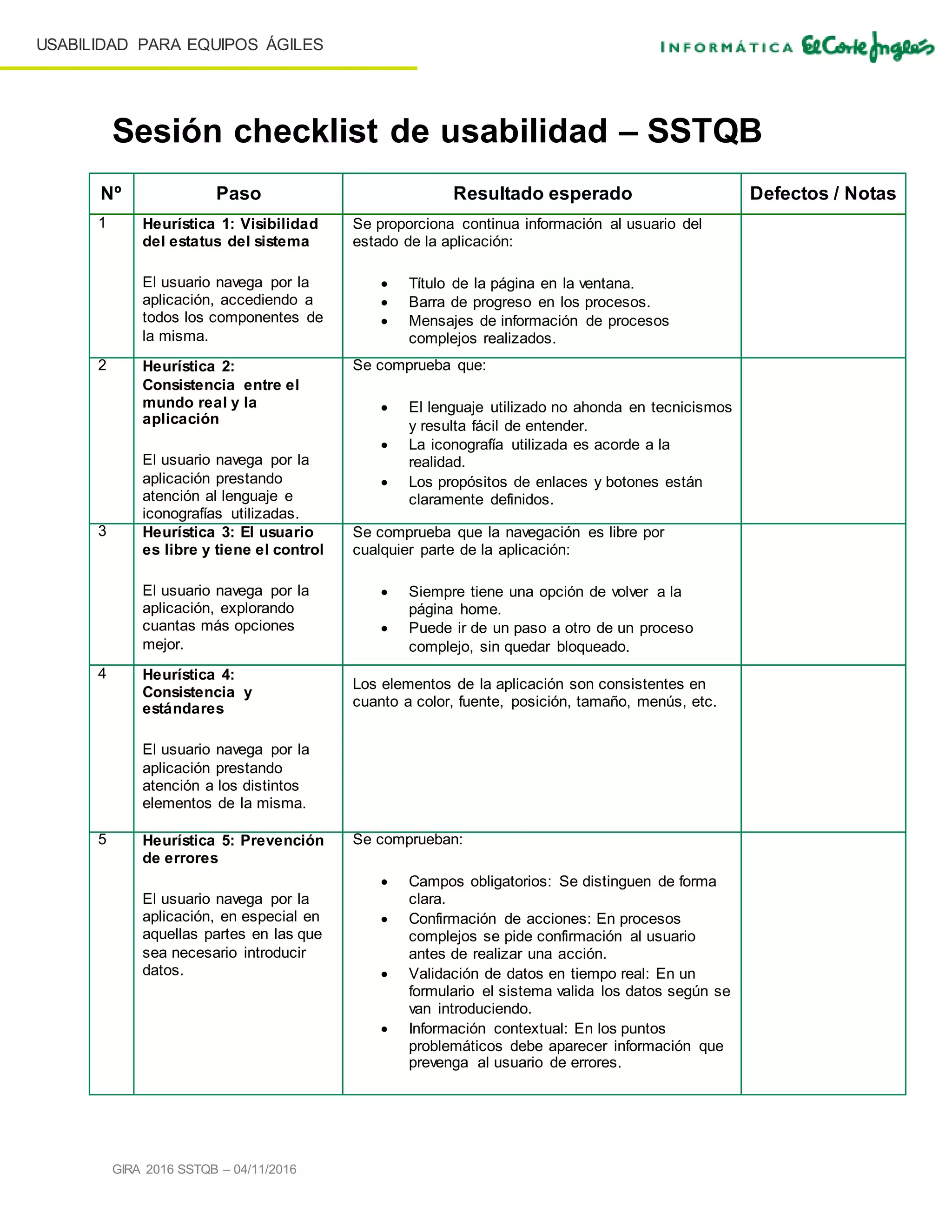 Sesión checklist usabilidad | DOCX