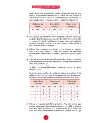 Sesión de Aprendizaje 01 de Unidad Didáctica 01 del Área de Matemática ...