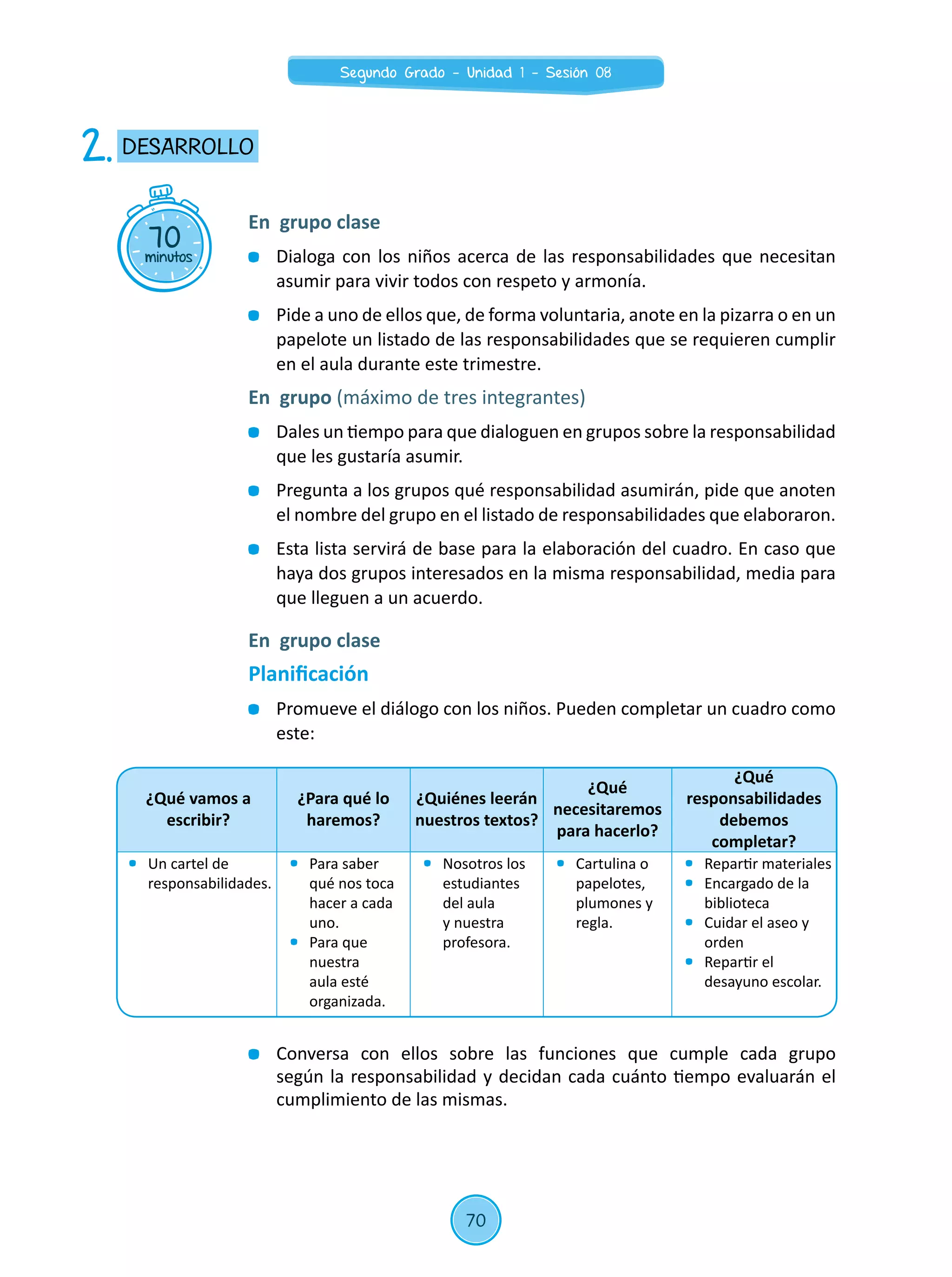 Sesión de Aprendizaje 08 de Unidad Didáctica 01 del Área de ...