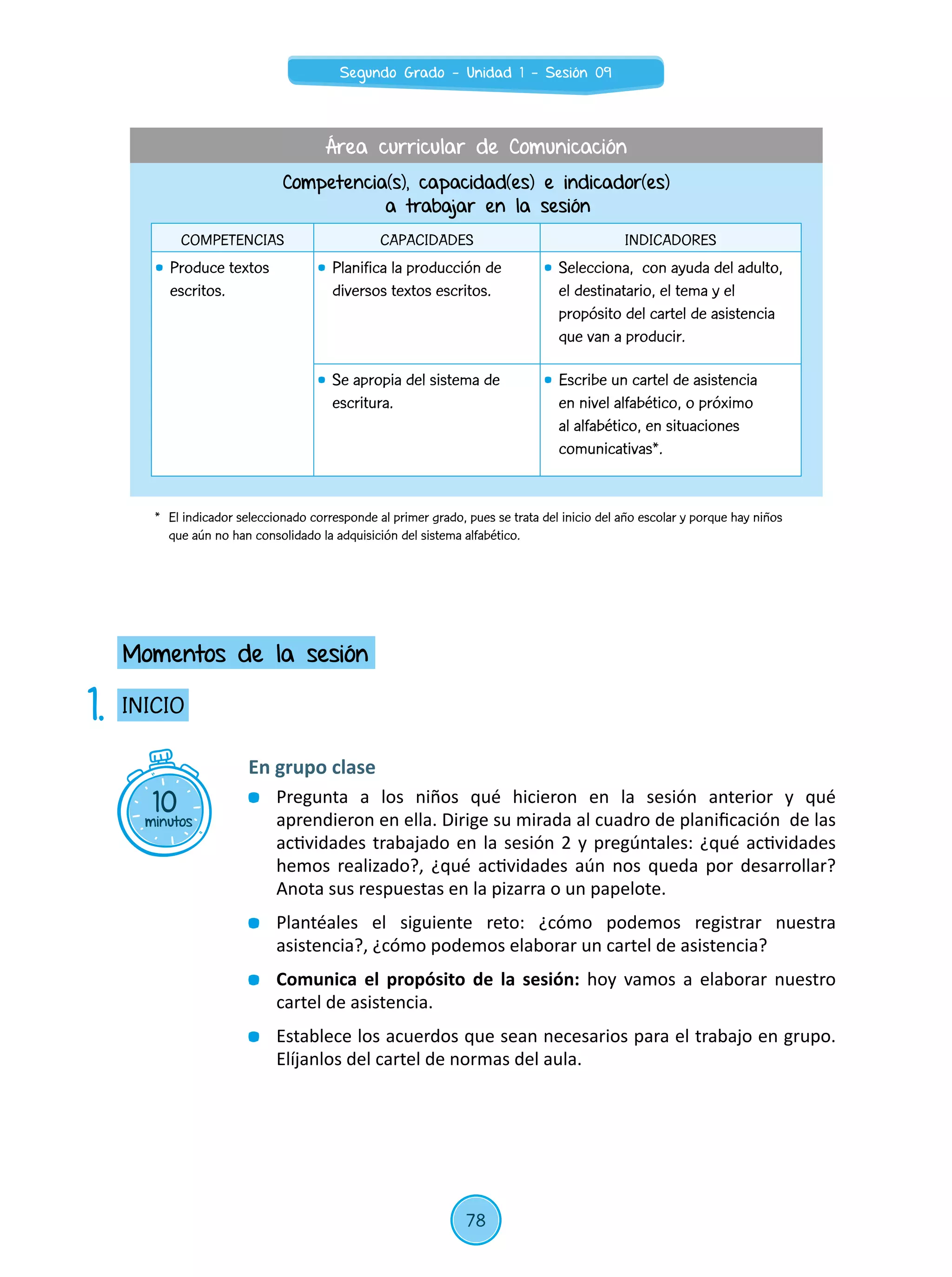 Sesión de Aprendizaje 09 de Unidad Didáctica 01 del Área de ...