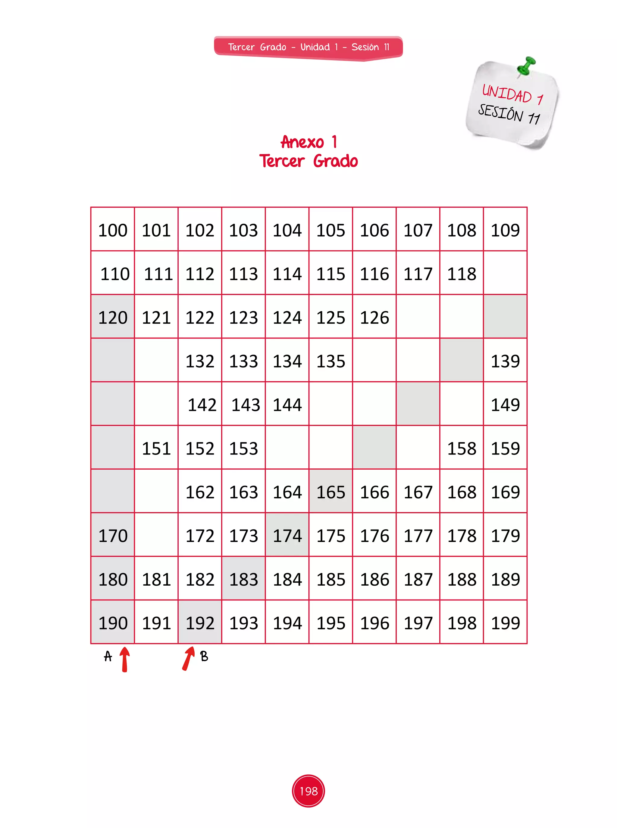 Sesión de aprendizaje 11 de Unidad Didáctica 01 del Área de Matemática ...
