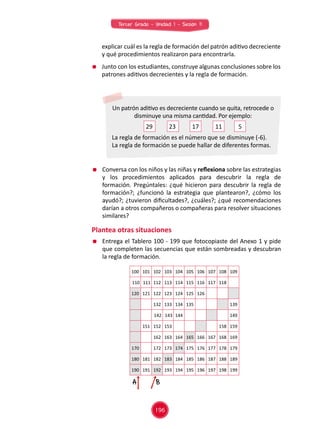 Sesión de aprendizaje 11 de Unidad Didáctica 01 del Área de Matemática - Tercer grado de ...