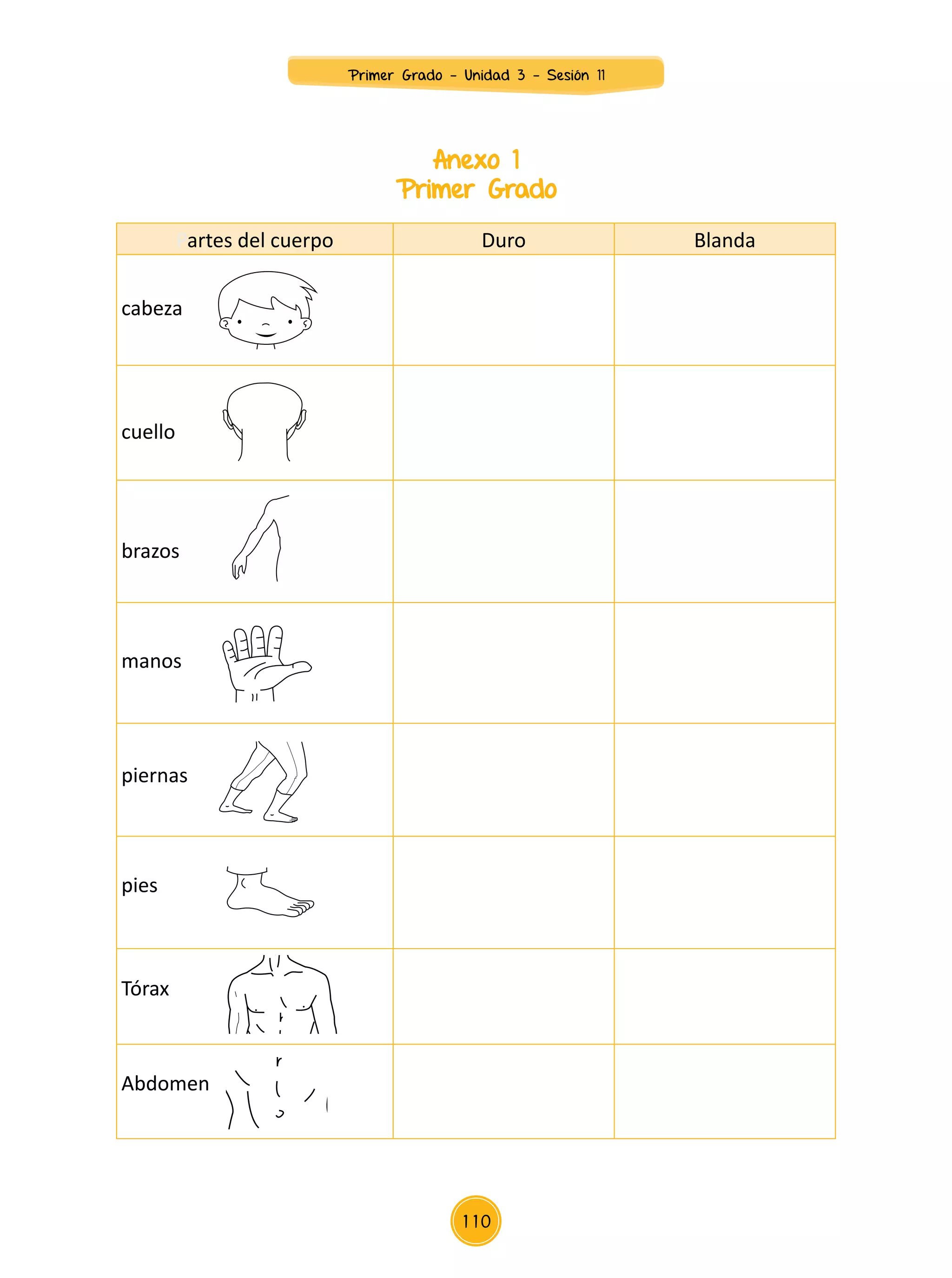 Sesión de Aprendizaje 11 de Unidad Didáctica 03 del Área de Ciencia y Ambiente – 1er. Grado de ...