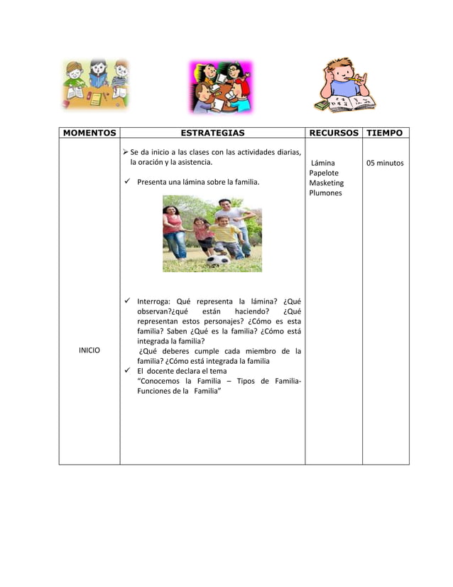 Sesion De Aprendizaje Sobre La Familia Para Inicial – Bilarasa Sesion De Aprendizaje Sobre La Familia Para Inicial – Bilarasa